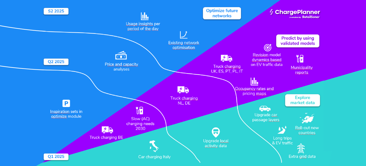 5 innovations ChargePlanner is bringing to the EV charging landscape